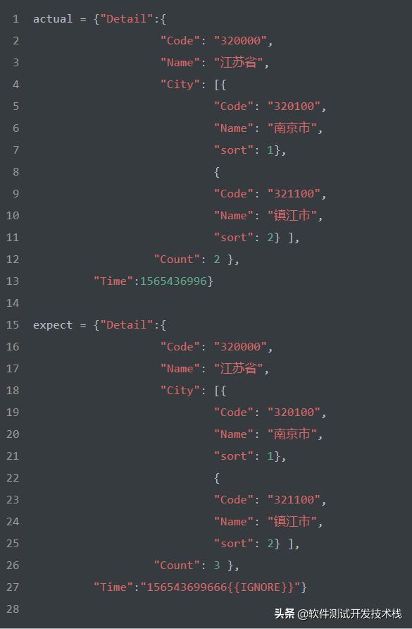 返回结果不是有效的json更加灵活,json数据一致性校验的整体设计与python实现 Csdn博客