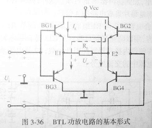 OTL/OCL/BTL/甲类/乙类/甲乙类_ocl是甲类还是乙类_逝雪无痕的博客-CSDN博客
