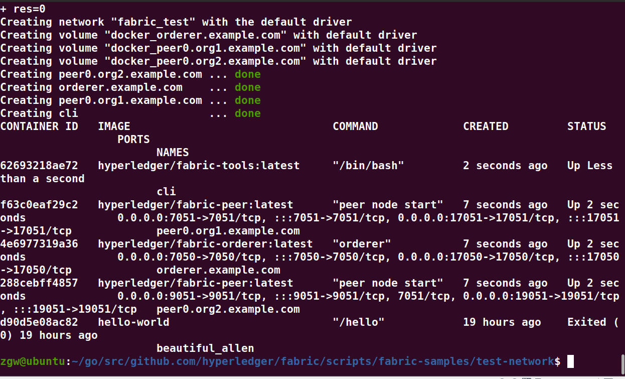 ubuntu20环境下fabric最新版配置——2023.03_fabric最新版本-CSDN博客