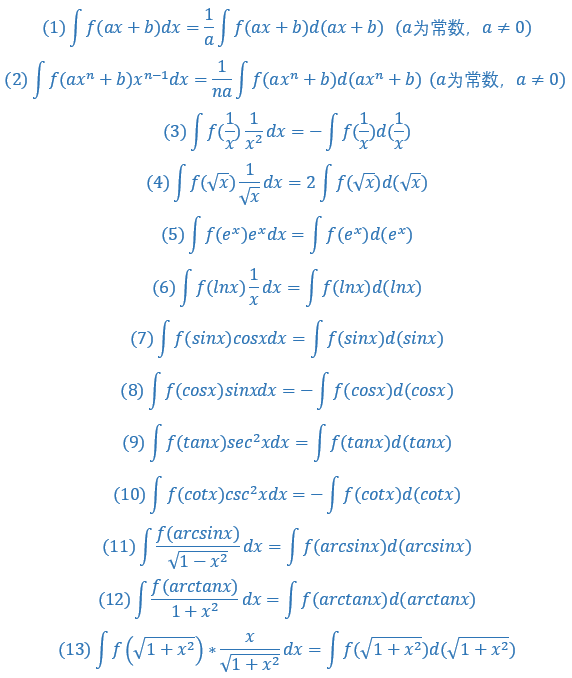E的负jwt次方怎么积分不定积分计算—典型题及解题技巧 Csdn博客 