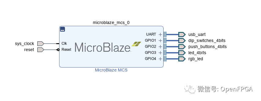 【Vivado那些事儿】MicroBlaze MCS 和 MicroBlaze区别-CSDN博客