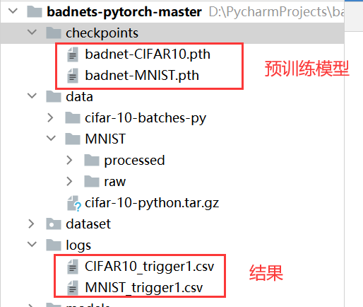 【后门攻击】BadNets代码复现（pytorch）-CSDN博客