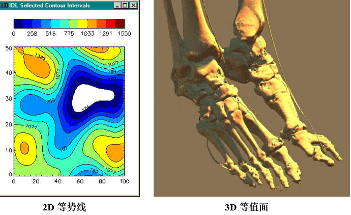 Marching Cubes算法理解_marchingcubes-CSDN博客