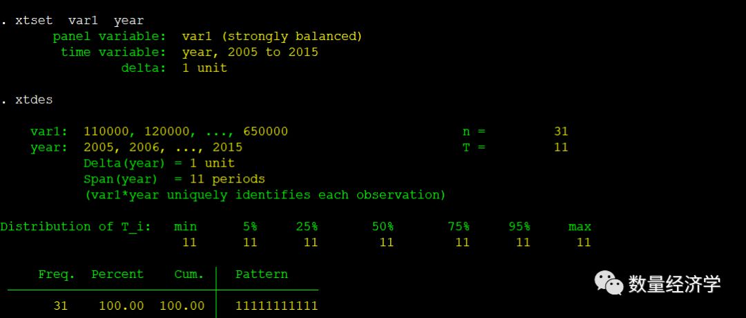 stata面板数据gmm回归_Stata面板数据学习手册-CSDN博客