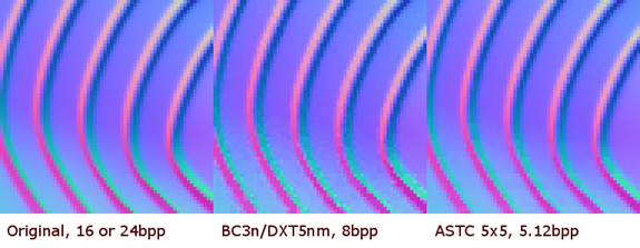 Using ASTC Texture Compression for Game Assets_astc compressed texture-CSDN博客