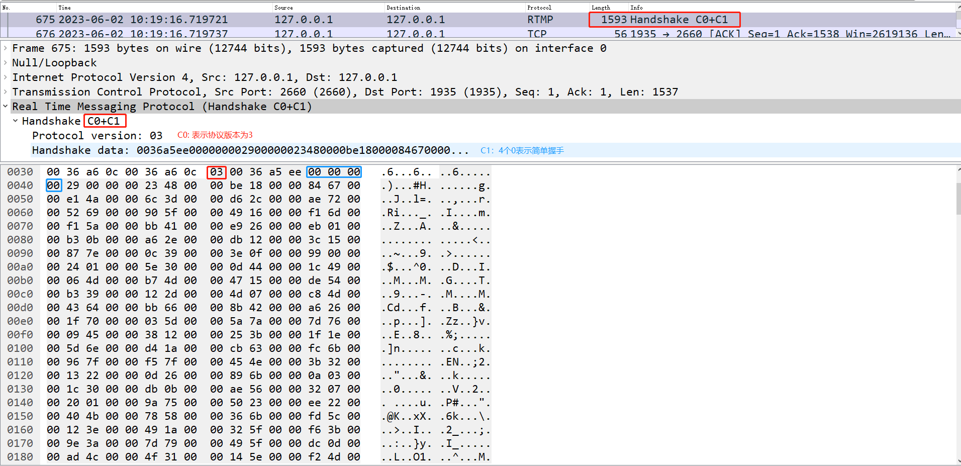 RTMP协议_gryphon协议 tcp 7000-CSDN博客
