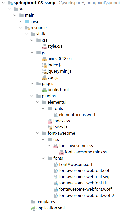 Springboot学习指南:从入门到精通,全网最详尽的springboot学习指南(基础篇)springboot 入门 Csdn博客