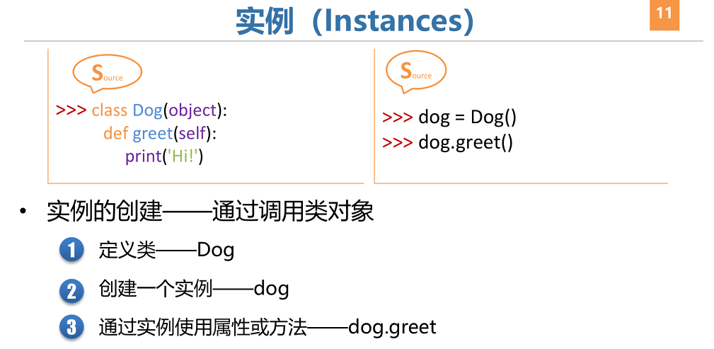 南京大学python张莉南京大学张莉 用python玩转数据 06 面向对象 And Python Gui Csdn博客 0787