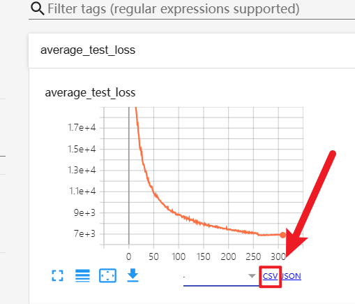 Tensorboard导出曲线数据,python重绘tensorboard的图片导出 Csdn博客