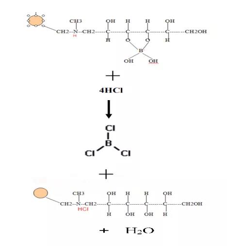 除硼工艺深度去除硼酸盐树脂CH-99-CSDN博客