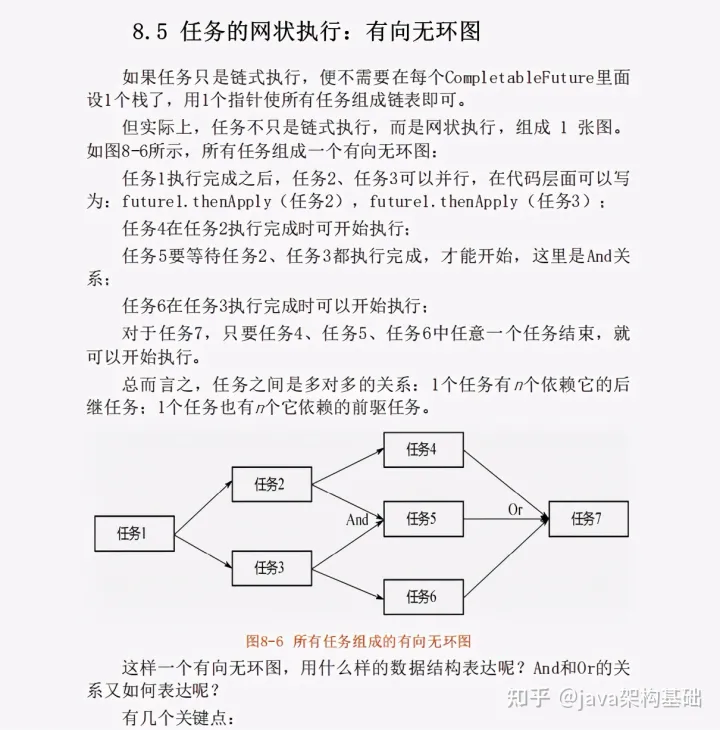 高效阅读jdk源码，保姆级jdk源码笔记真香openjdk源码阅读 Csdn博客 
