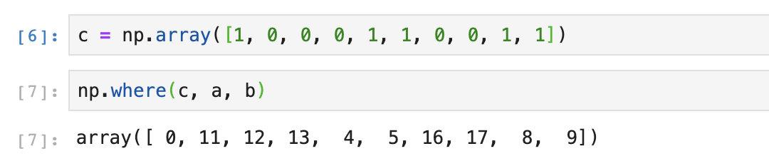 np reshape成一维_手把手的Numpy教程，从此数据处理不再慌——reshape、转置篇-CSDN博客