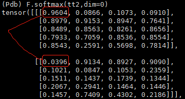 torch.softmax()-CSDN博客