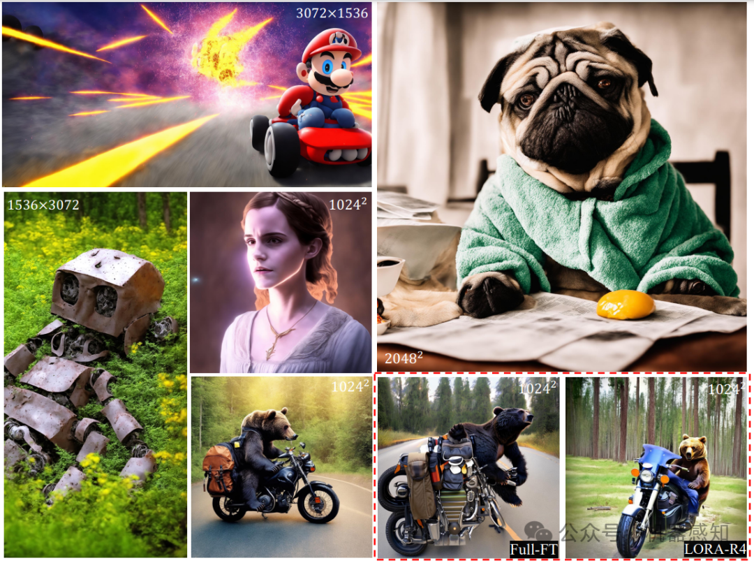 A Self-Cascade Diffusion Model；Interactive Image Colorization-CSDN博客