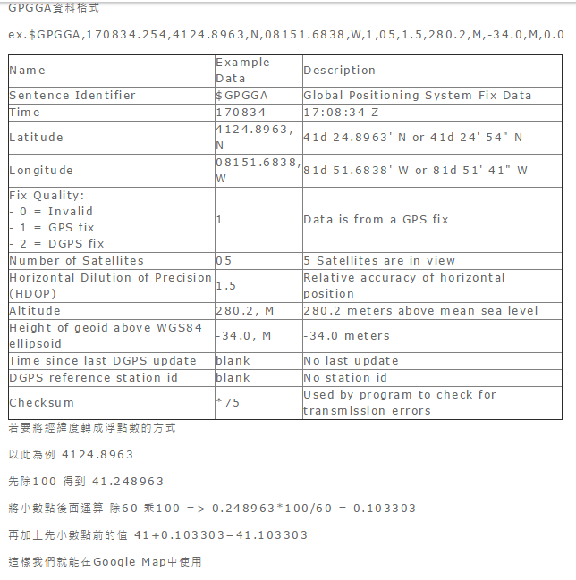 gpgga格式读取MATLAB,gpgga数据格式-CSDN博客