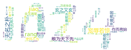 Python 字典初始化 Python可视化词云 词频版 Csdn博客
