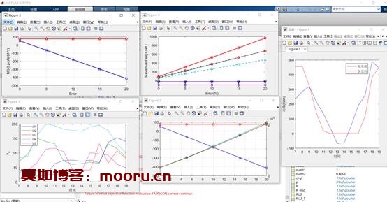 MATLAB代码：基于主从博弈的产消者/微网群优化定价模型_一类基于进化博弈的多主多从stackelberg对策算法_「已注销」的博客-CSDN博客