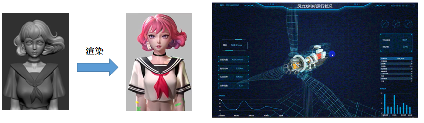 【调研】虚拟人 & 深度神经渲染（neural rendering）_fahaihappy的博客-CSDN博客
