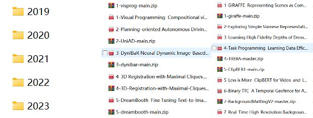 CVPR 近5年最佳论文汇总，最新热门研究方向有这些_近几年顶刊中发表的论文方向有哪些-CSDN博客