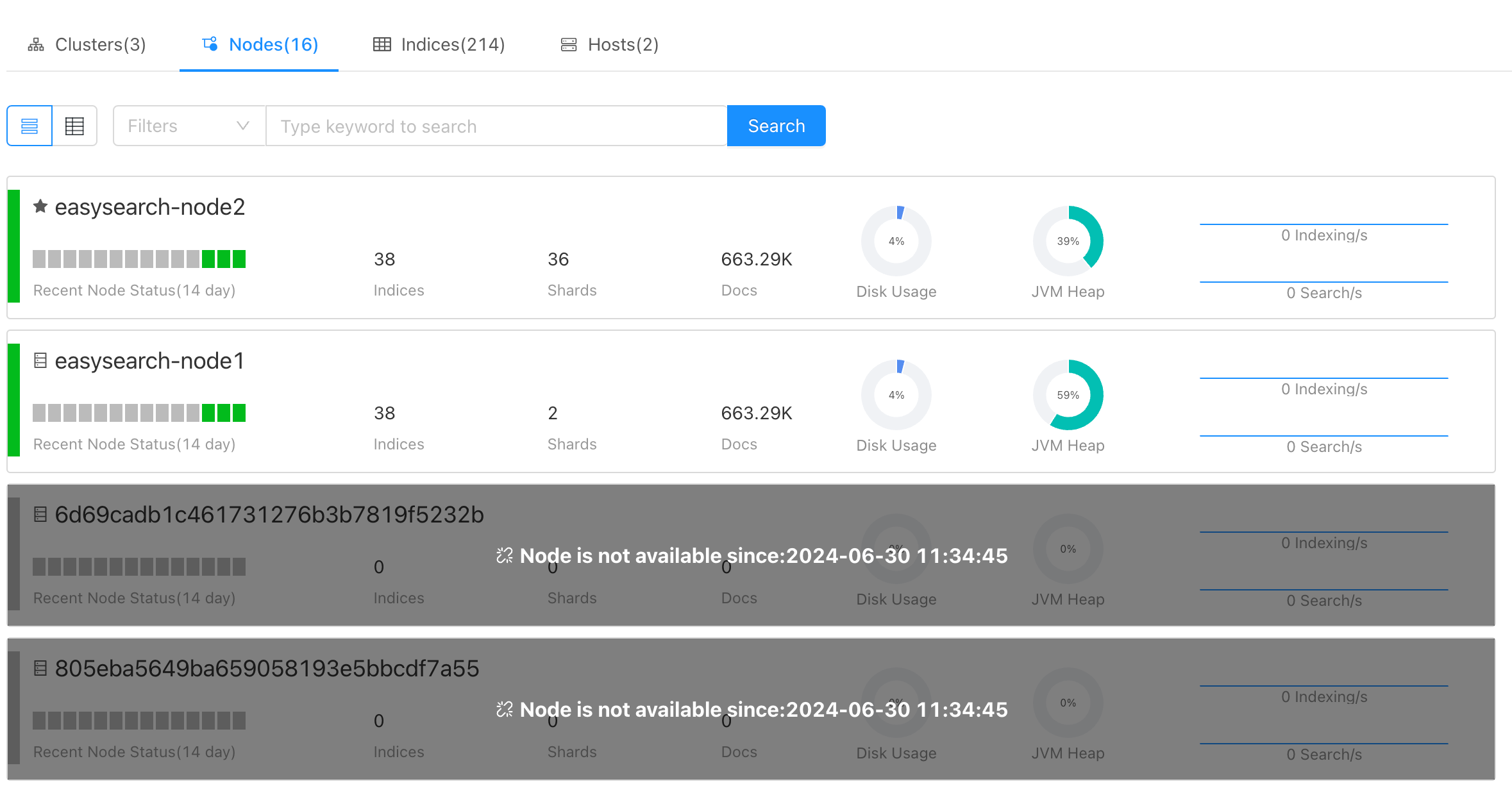 Easysearch 数据可视化和管理平台：INFINI Console 使用介绍-CSDN博客