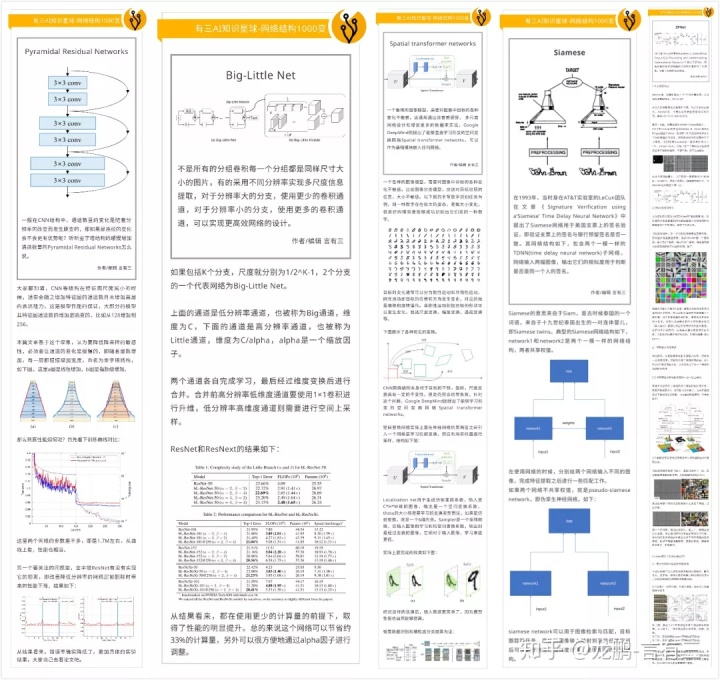 cifar10数据集测试有多少张图_【知识星球】数据集板块重磅发布，海量数据集介绍与下载...-CSDN博客