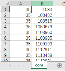 CORA 数据集 精美可视化+详解 番外篇：PyG框架及Cora数据集简介Obifold Consulting-CSDN博客