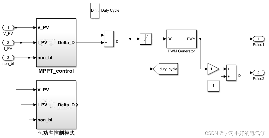光伏系统MPPT、恒功率控制切换MATLAB仿真_matlab恒功率负载-CSDN博客