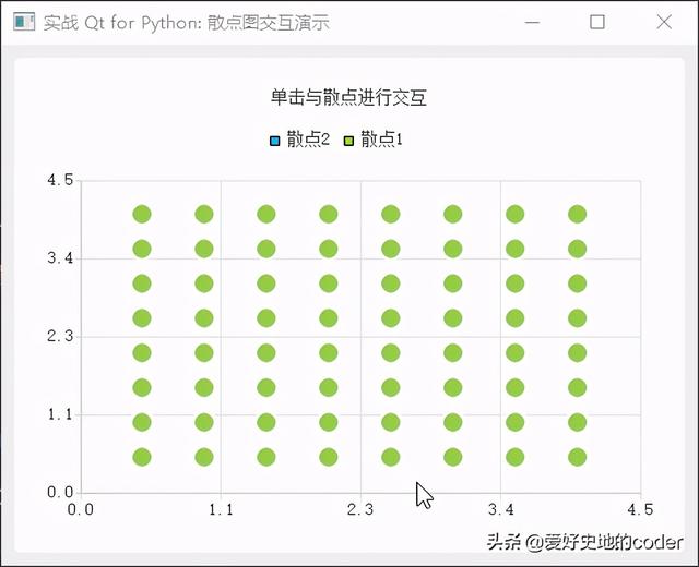 与qt交互_实战PyQt5: 161-QChart图表之散点图交互操作-CSDN博客