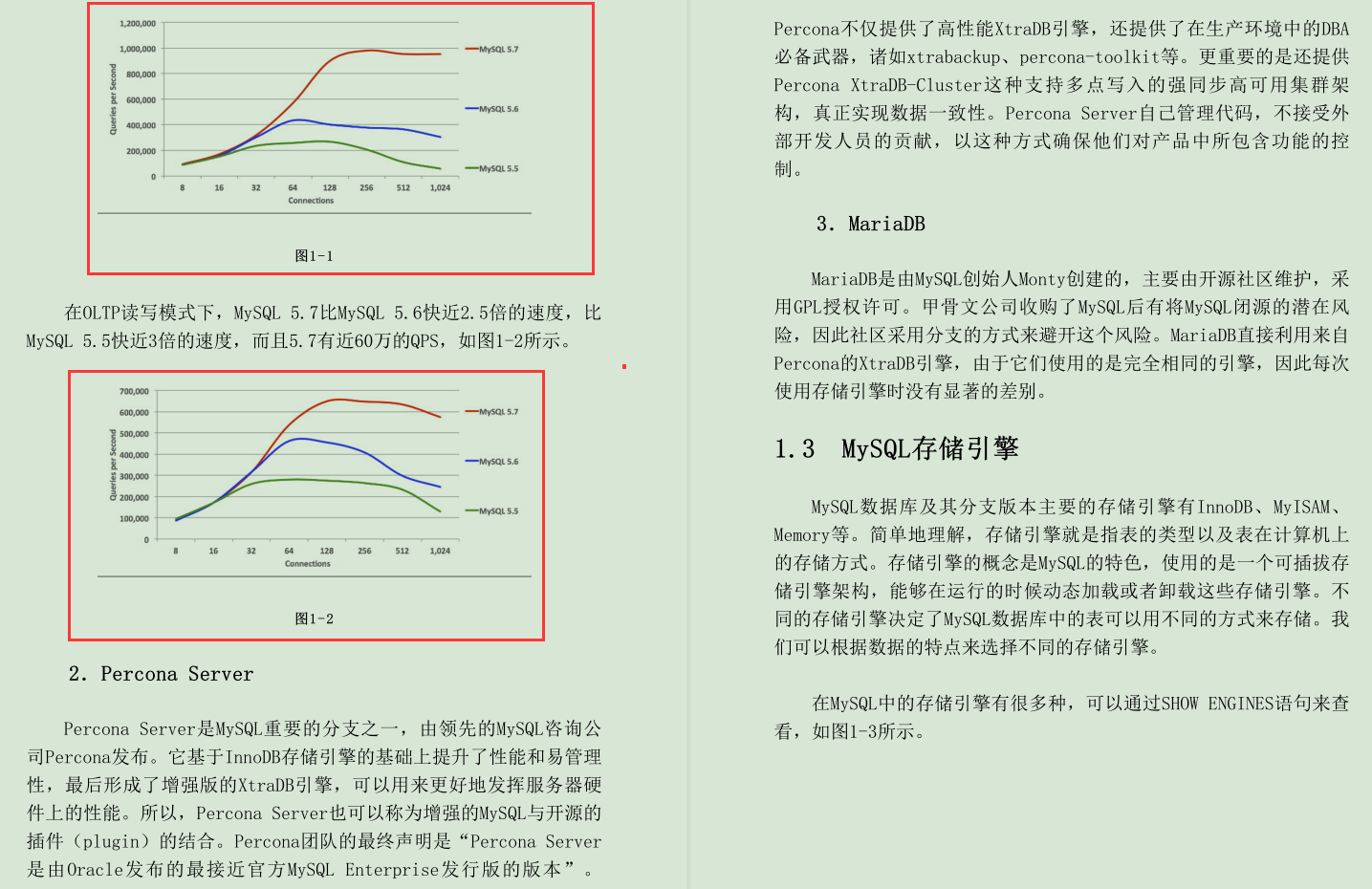 从理论到实践：mysql 性能优化和高可用架构，一次讲清 Mysql性能优化和高可用架构实践 Csdn博客
