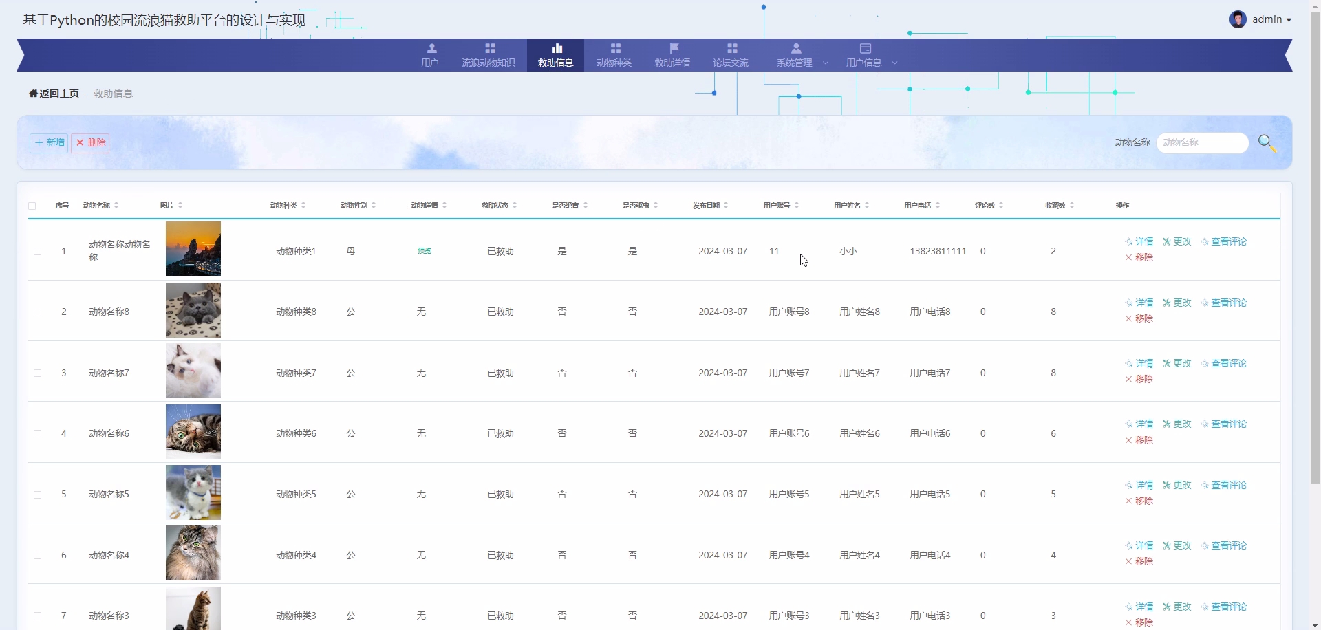 Python毕设之基于python实现的django校园流浪猫救助平台的设计与实现 Csdn博客