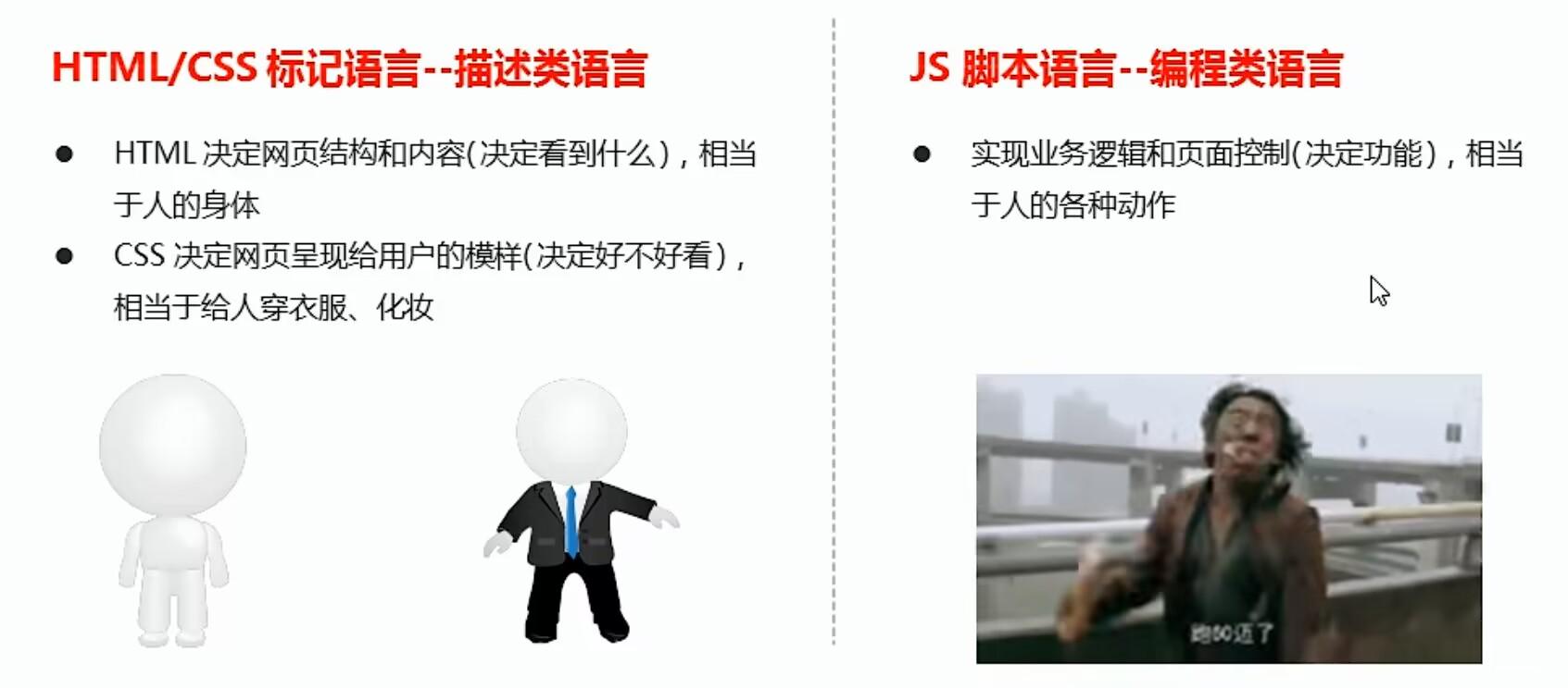 JavaScript基础_浏览器上可以直接执行js操作么?-CSDN博客