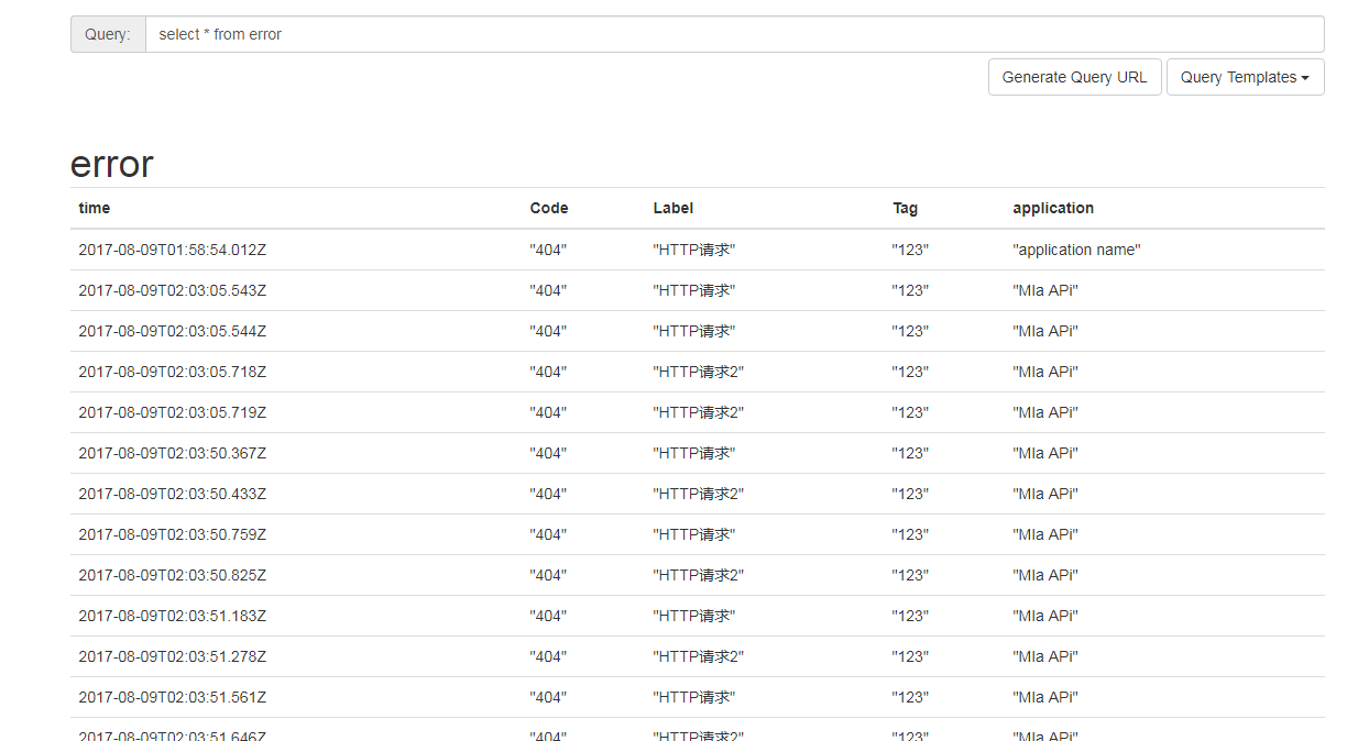InfluxdbBackendListener插件扩展(jmeter+grafana)_iinfluxdbrawbackend-CSDN博客