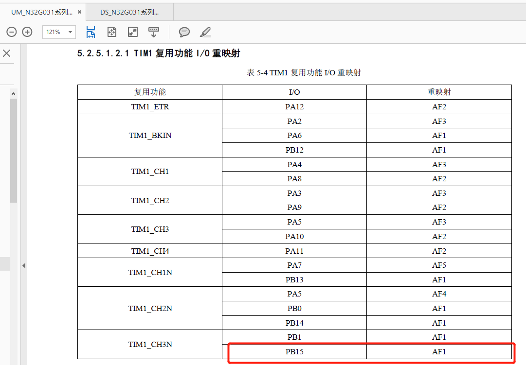 N32G031 GPIO PB15 映射_将pb15的tm1映射到pb1上-CSDN博客