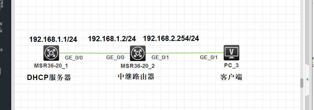 H3C DHCP中继实验_h3c 中继-CSDN博客