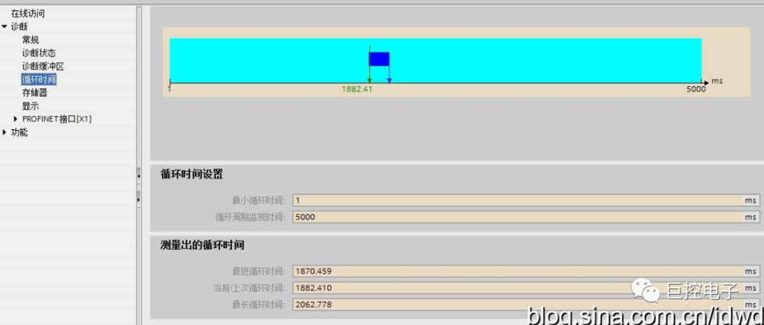Tia博途scl编程学习9百鸡百钱【百钱买百鸡】我国古代数学家张丘建在《算经》一书中曾提出过著名的“百钱买百 Csdn博客 
