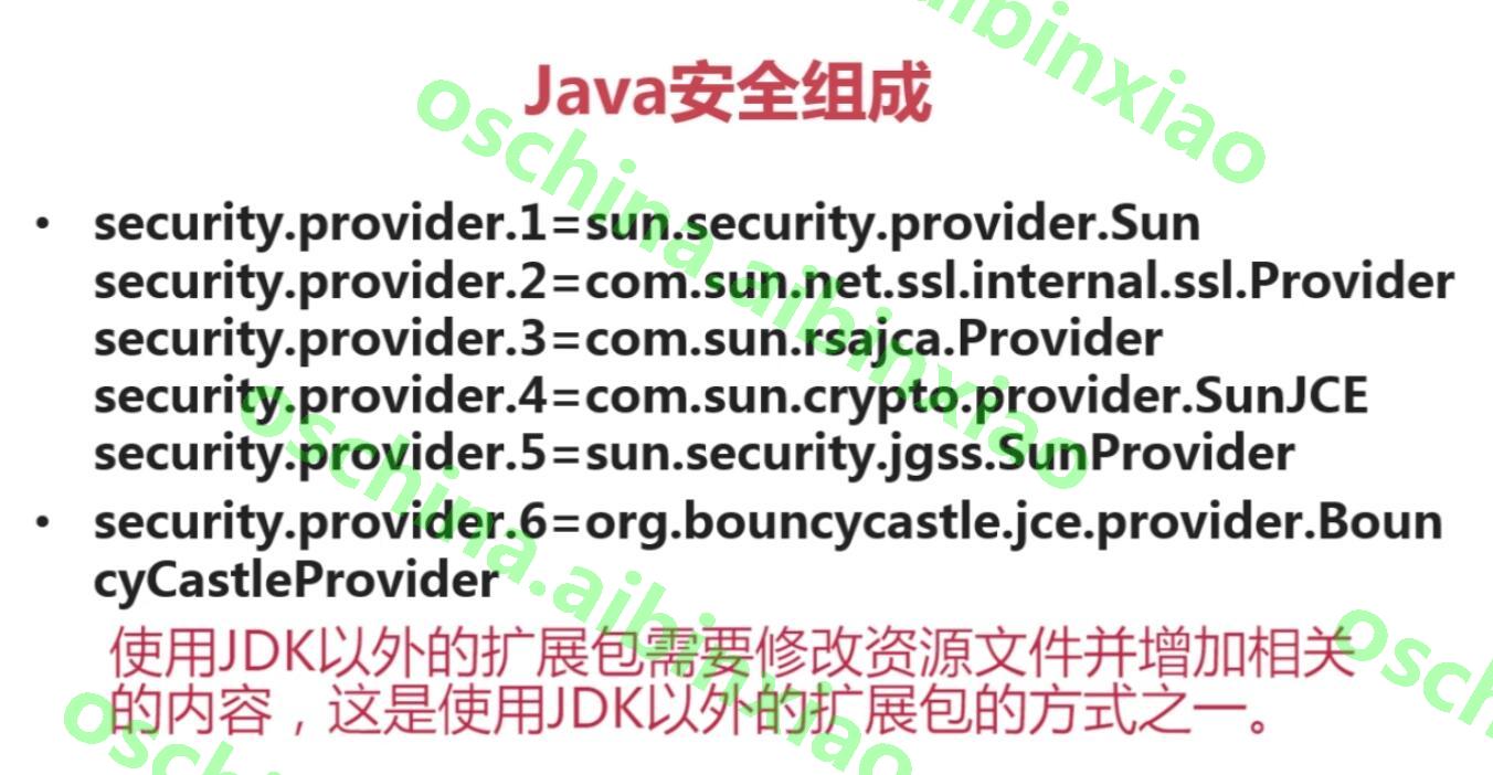 java加密base64_Java实现加解密（一）之Base64加密-CSDN博客