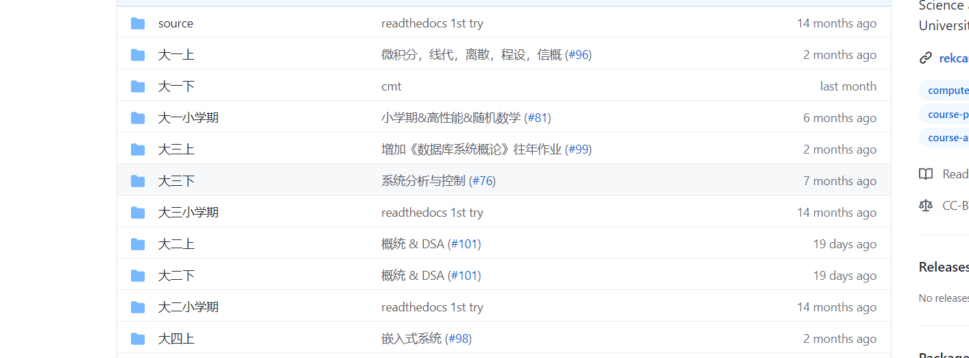 我在GIthub上大学！_github university-CSDN博客