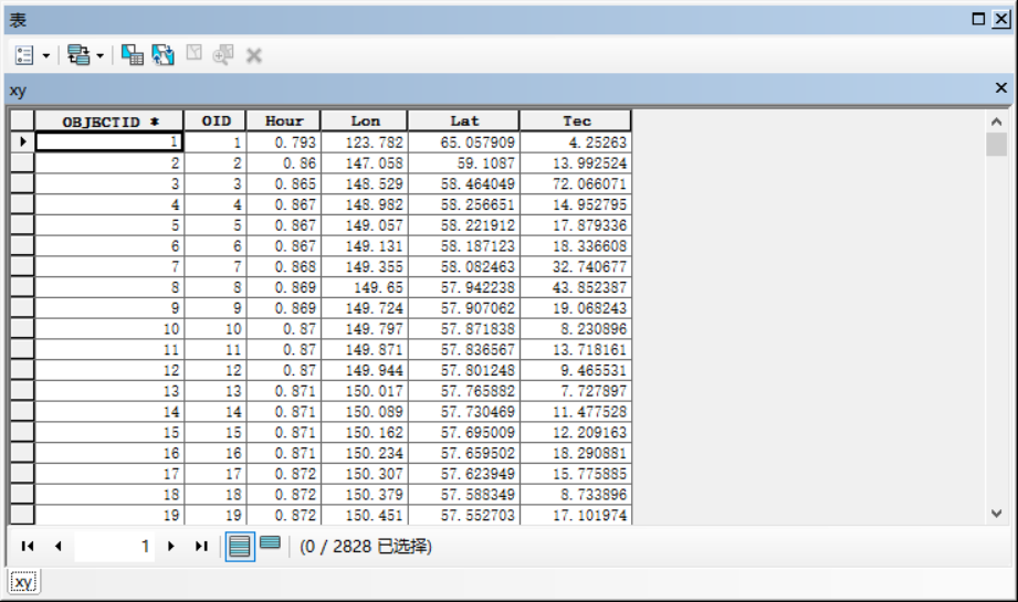 Arcgis表添加object_ID字段_指定的表没有object-id字段-CSDN博客