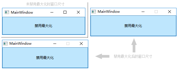 WPF 内置 BUG 之：ResizeMode 和 窗体尺寸_wpf resizemode-CSDN博客