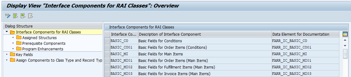 收入确认 SAP - RAR_sap revenue recognition and ifrs-CSDN博客