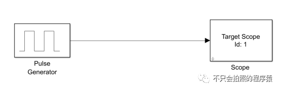 建模simulink - 手把手教你搭建xpc平台_不只会拍照的程序猿的博客-CSDN博客_matlab xpc