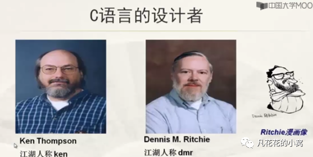 c语言定义位变量_C语言程序设计精髓哈工大1.1C语言发展的历史与特点1.2CodeBlocks介绍，debug方法介绍1.3如何定义变量苏小 ...