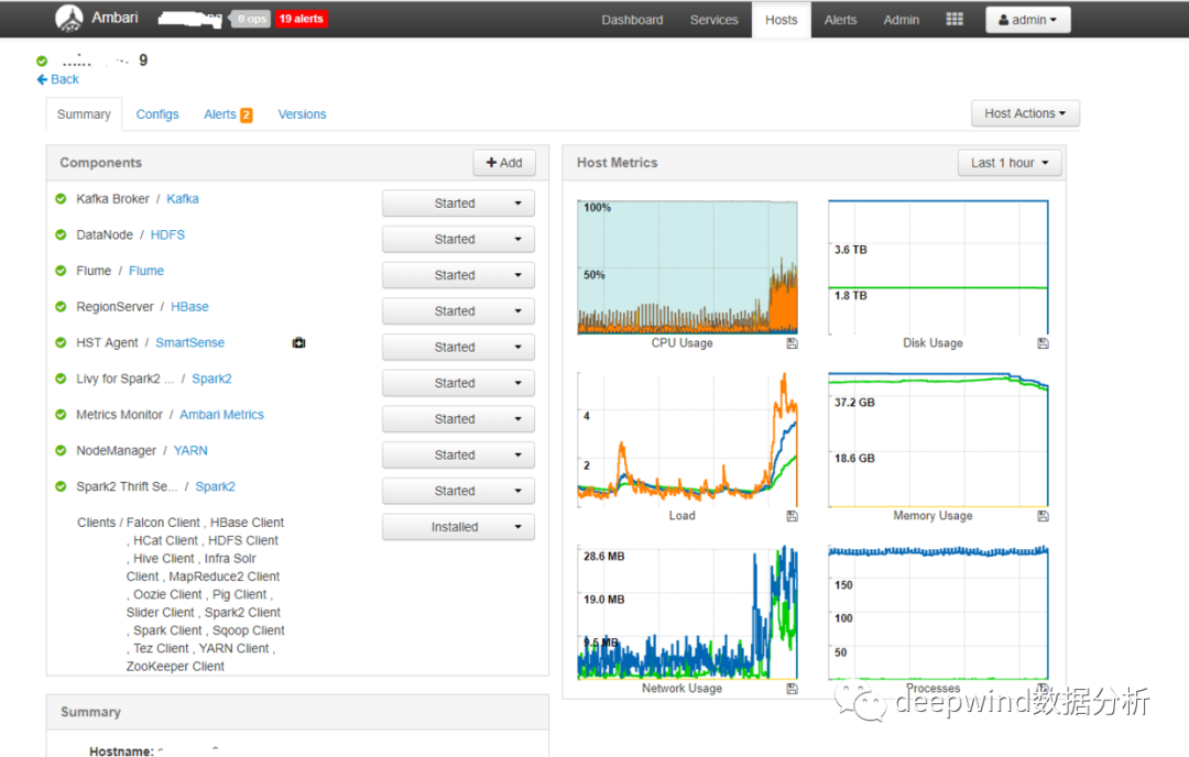 java hbase创建_hadoop组件介绍及python 连接Hbase-CSDN博客
