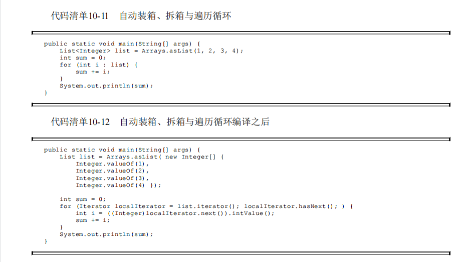 Java语法糖的味道 Csdn博客