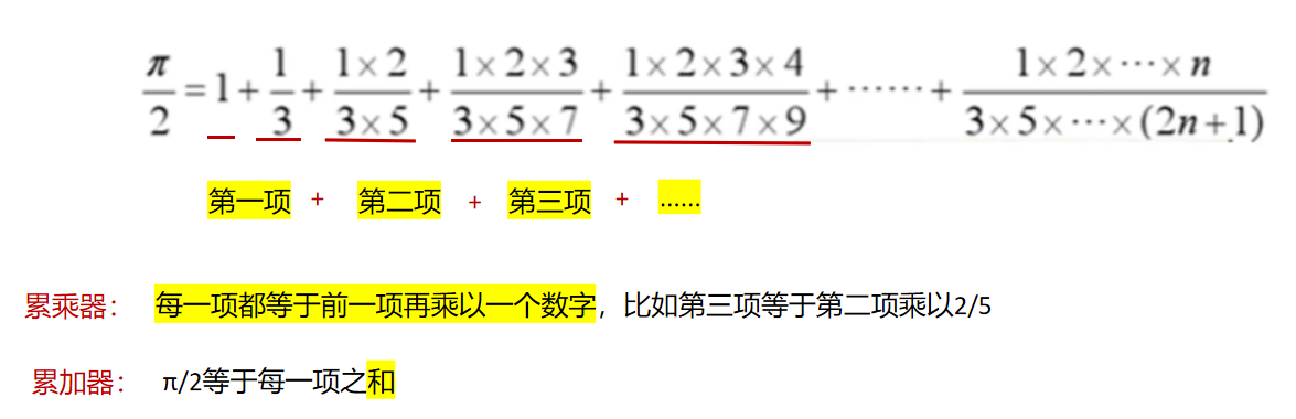 〖大前端 基础入门三大核心之js篇⑳〗 Javascript算法题目「累加器和累乘器」js累加器 Csdn博客