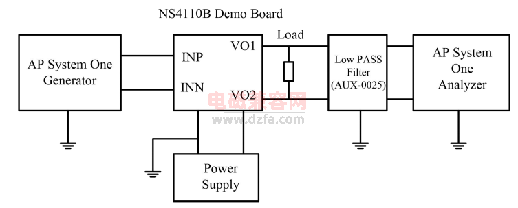 电瓶箱数字功放 - NS4110B音频功率放大器EMI干扰_ns4110b datasheet-CSDN博客
