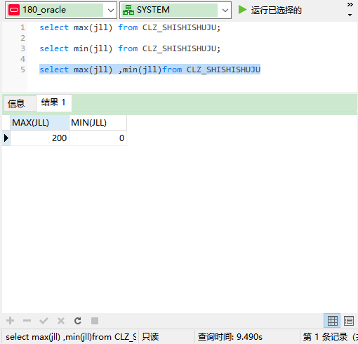 min函数和max函数同时使用引起的数据库索引失效_min max sql ioexception-CSDN博客