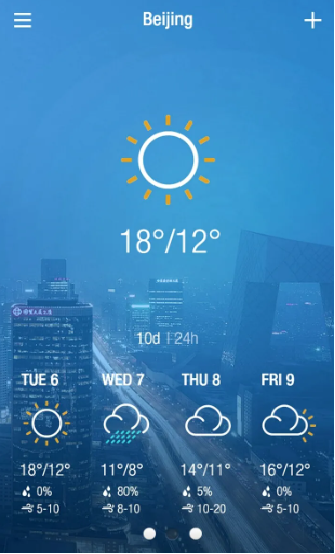 【知识点总结】java 发送请求——clientjava 发送请求 Csdn博客