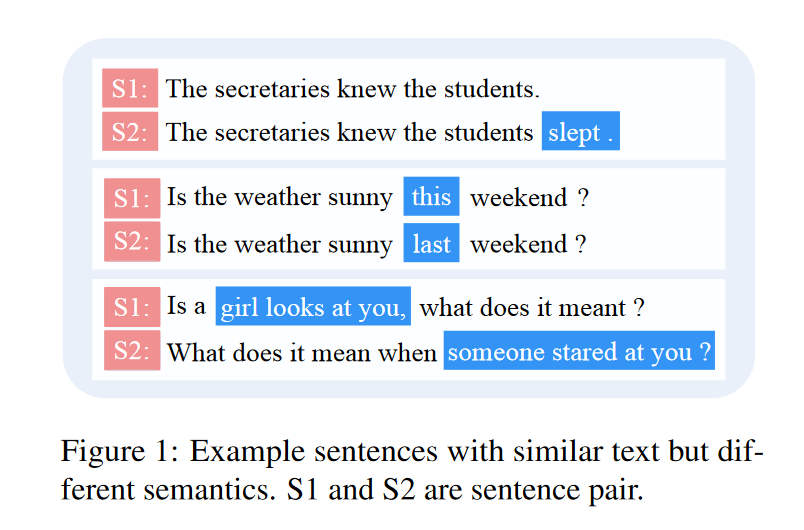 [COLING 2022] DABERT: Dual Attention Enhanced BERT for Semantic Matching_差异注意力模块-CSDN博客